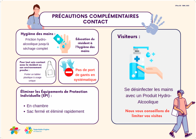 PROMES - CPias Grand-Est